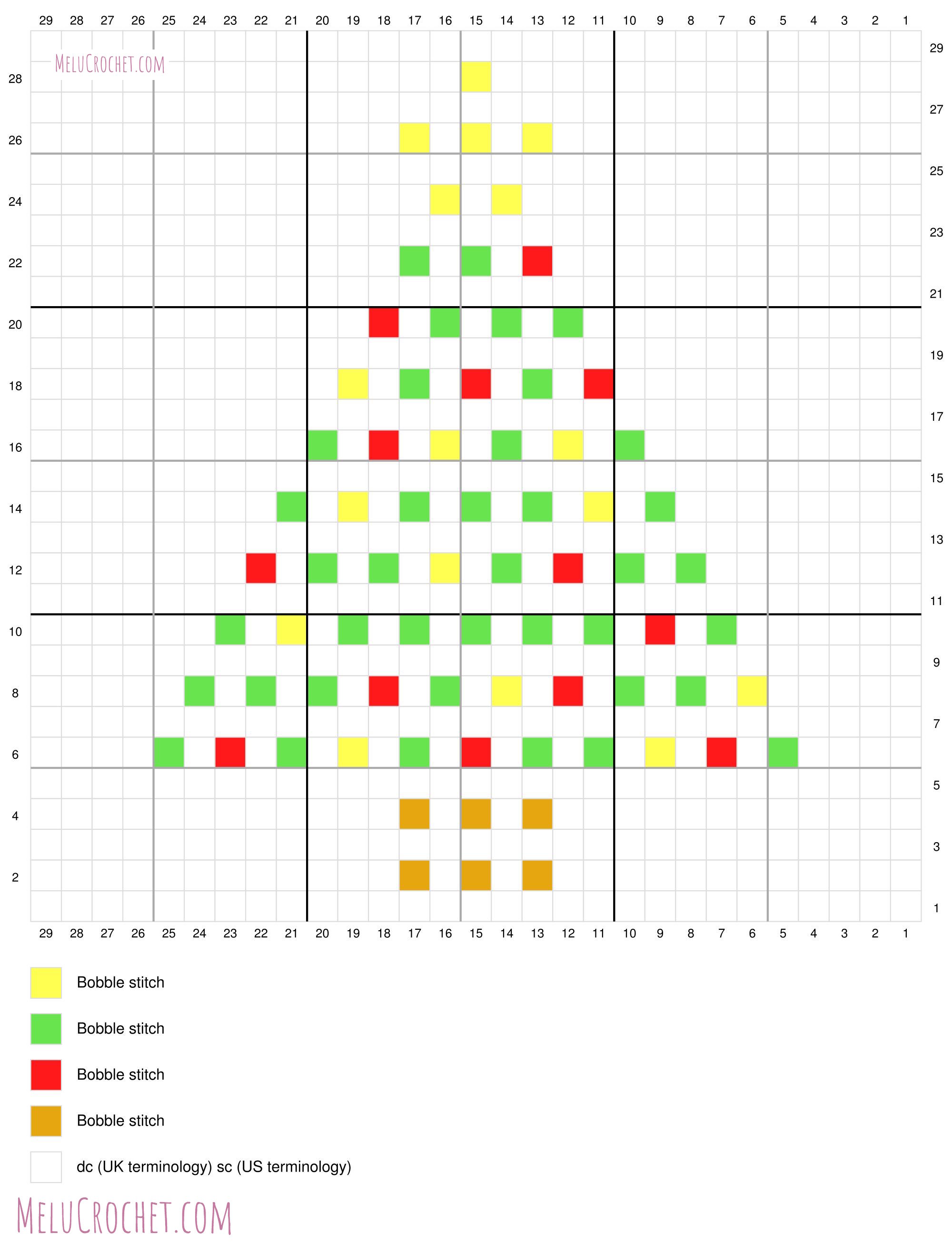 Melu Crochet: Free Christmas Tree Bobble Stitch Pattern – Melu Crochet