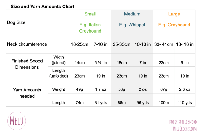 Doggy Bobble Snood – Crochet Pattern by Melu Crochet – Melu Crochet